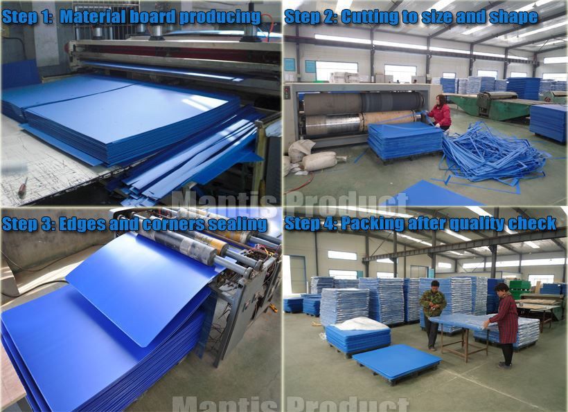 China PP Plastic Layer Pads Manufacturers Suppliers - PP Plastic Layer ...